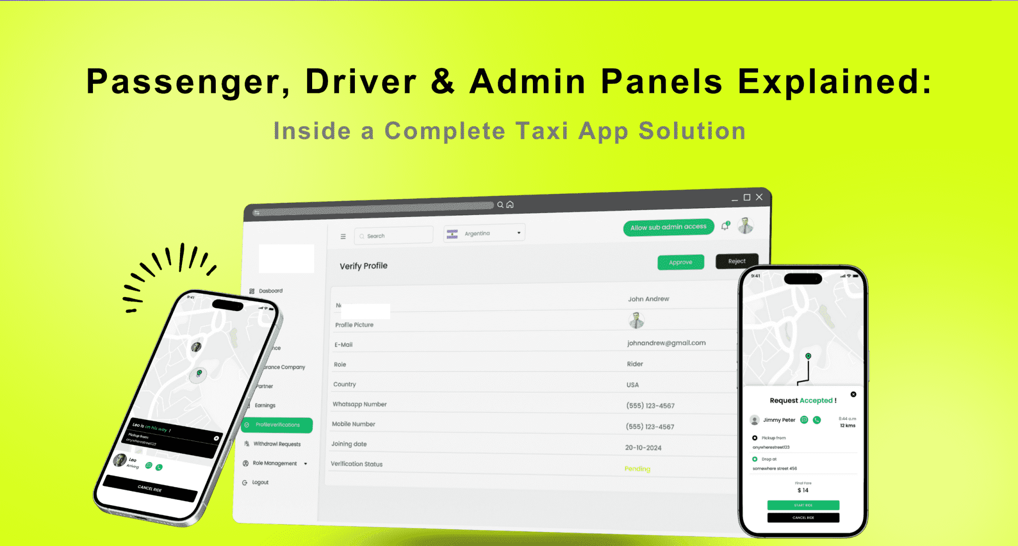 Services - CANWS Technologies